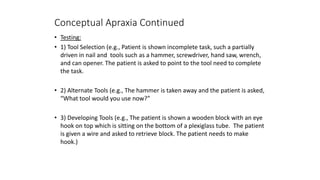 Aphasias & Apraxias.pptx