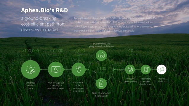 Aphea.Bio's €70M Series C pitch deck | PPT