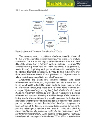 A Phenomenological Analysis Of Death Row Inmates Last Words | PDF