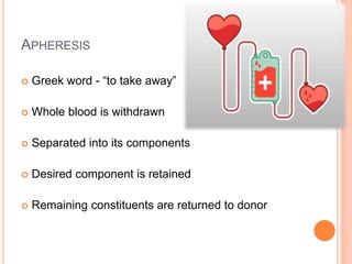 APHERESIS-1.pptx