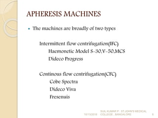 apheresis-181013135806.pdf