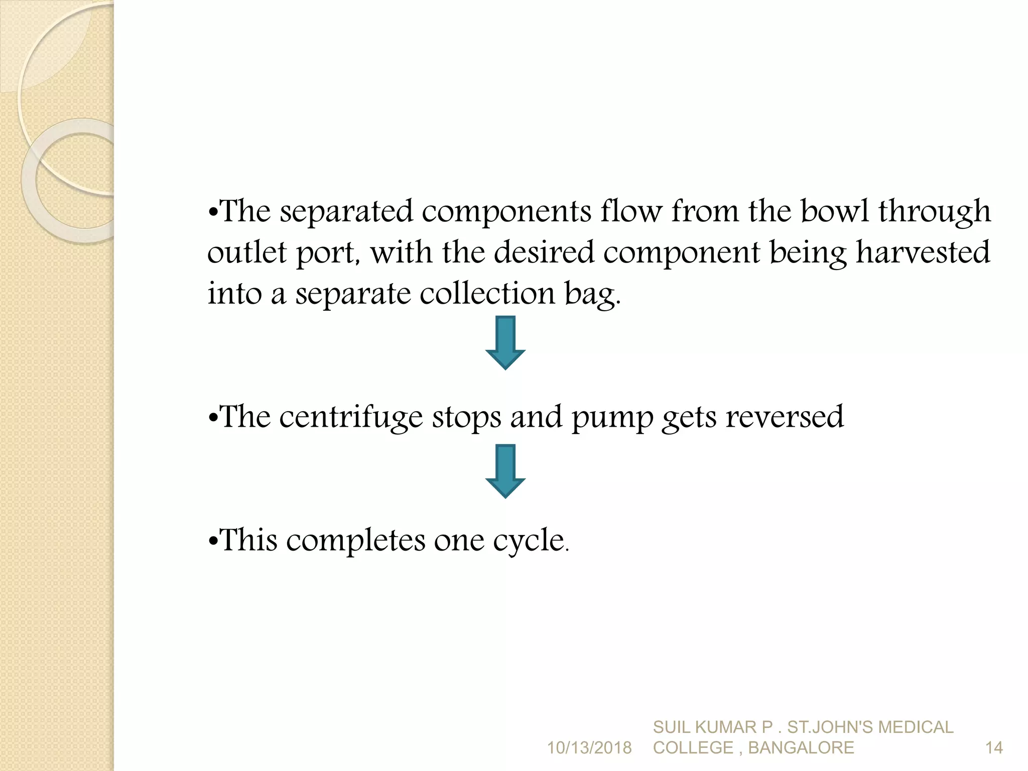 Apheresis | PPTX | Blood Disorders | Diseases and Conditions