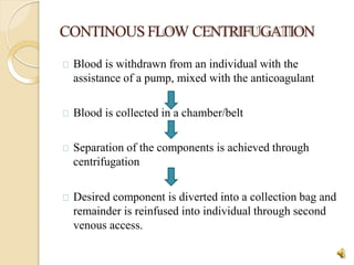 APHERESIS METHODS AND TYPES APERESIS.ppt | Blood Disorders | Diseases ...