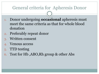 Contains APHERESIS presentations and lectures | PPTX
