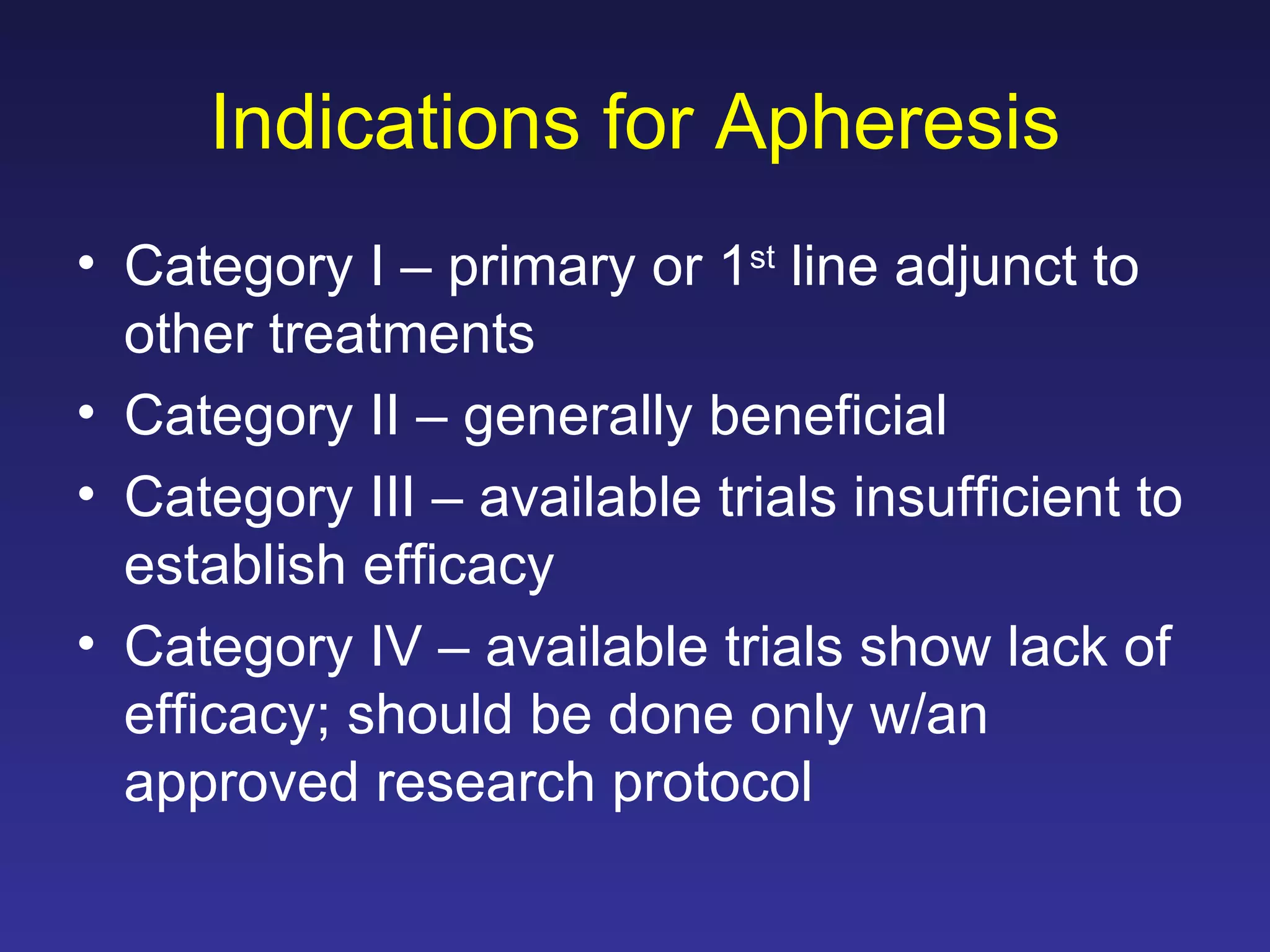 Apheresis 092909 Hames | PPT