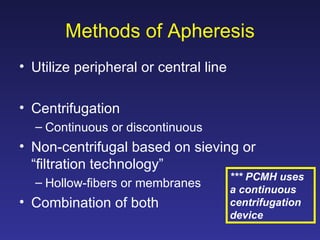 Apheresis 092909 Hames | PPT