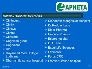 Clinical Research career | PPT