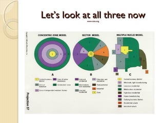 Aphg urban land models | PPT