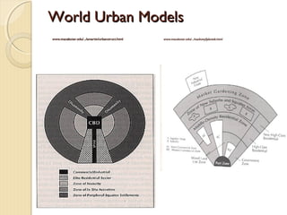 Aphg urban land models | PPT