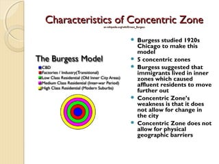 Aphg urban land models | PPT