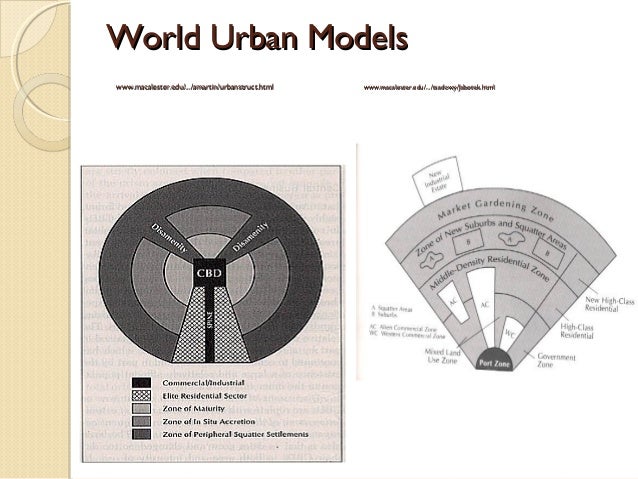 Aphg urban land models