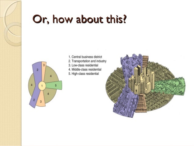 Aphg urban land models