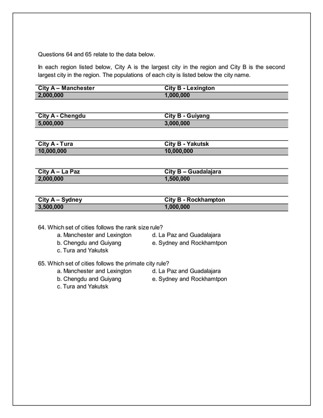 Aphg practice | DOCX