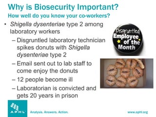 APHL_Biosecurity in PHLs_More than Locking Doors.pdf