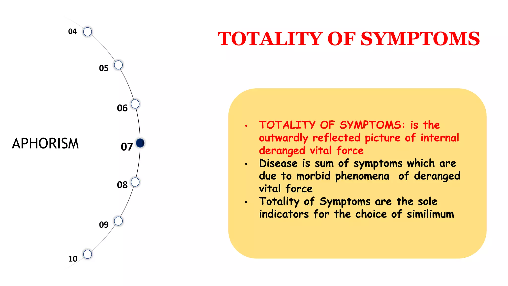 aphorism organon of medicine .pptx
