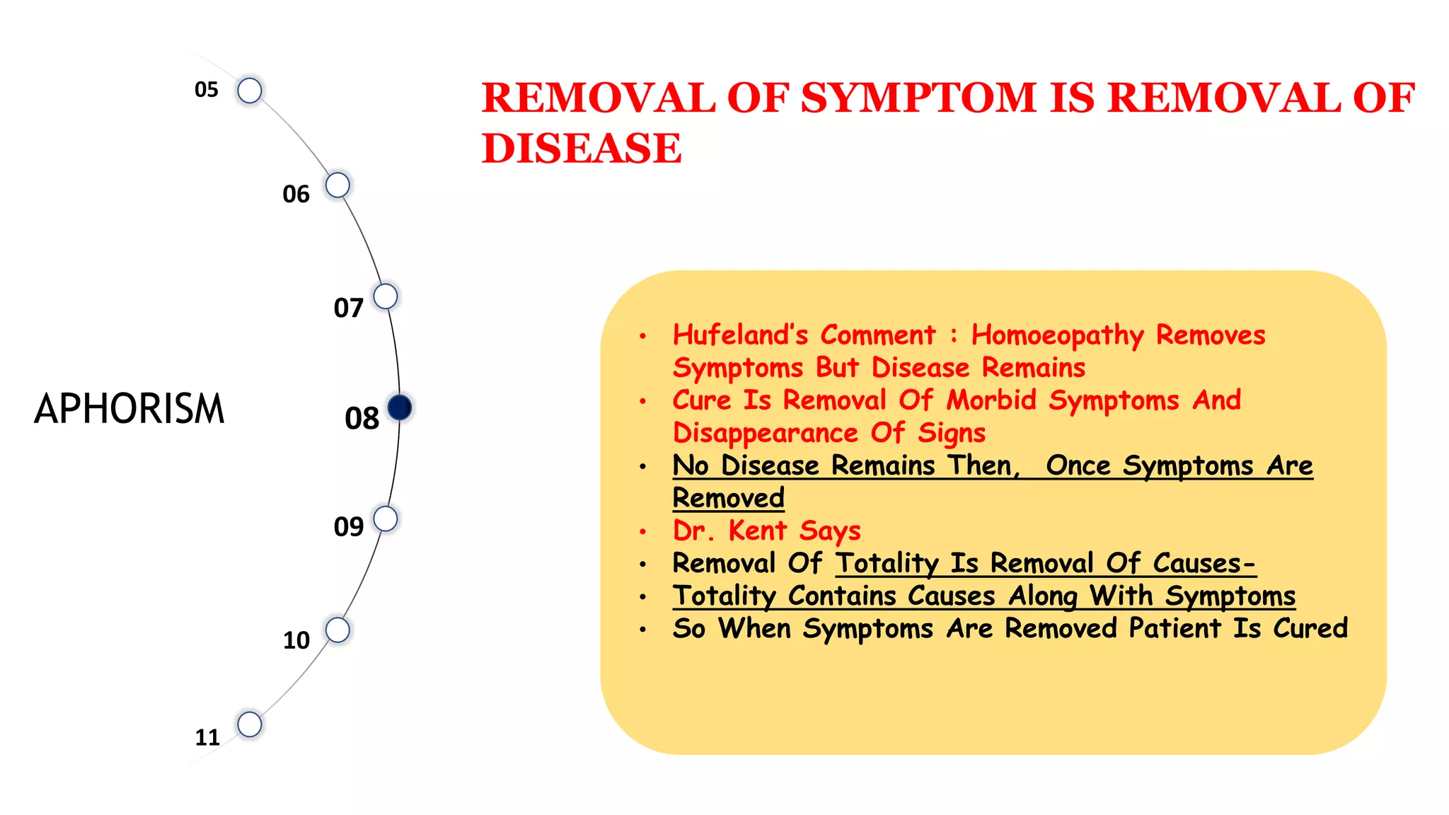 aphorism organon of medicine .pptx