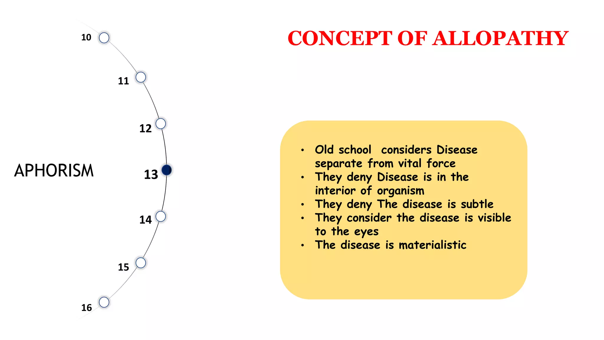 aphorism organon of medicine .pptx