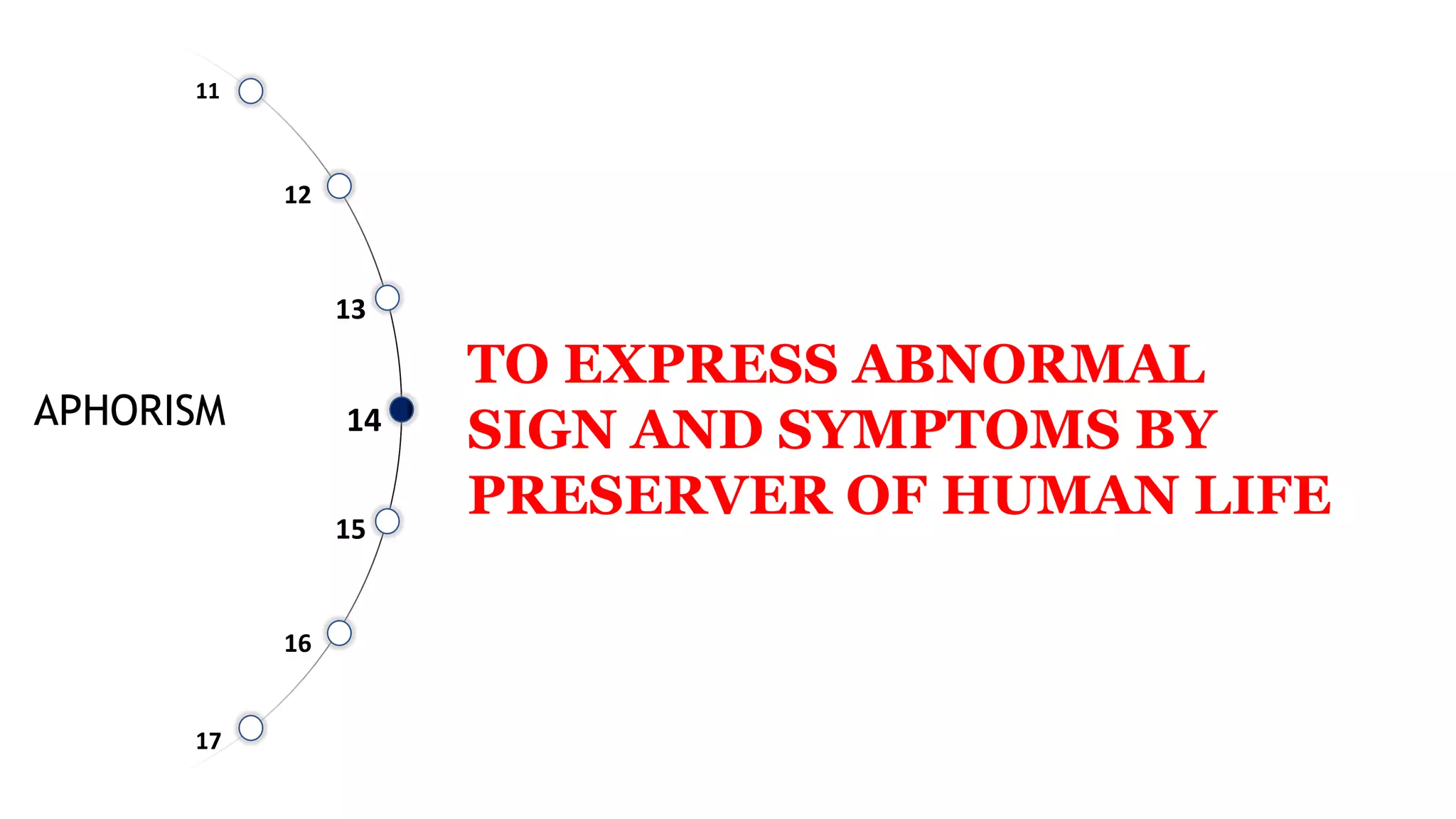 aphorism organon of medicine .pptx