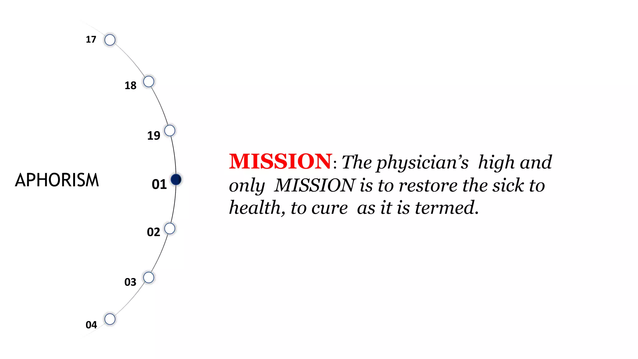 aphorism organon of medicine .pptx