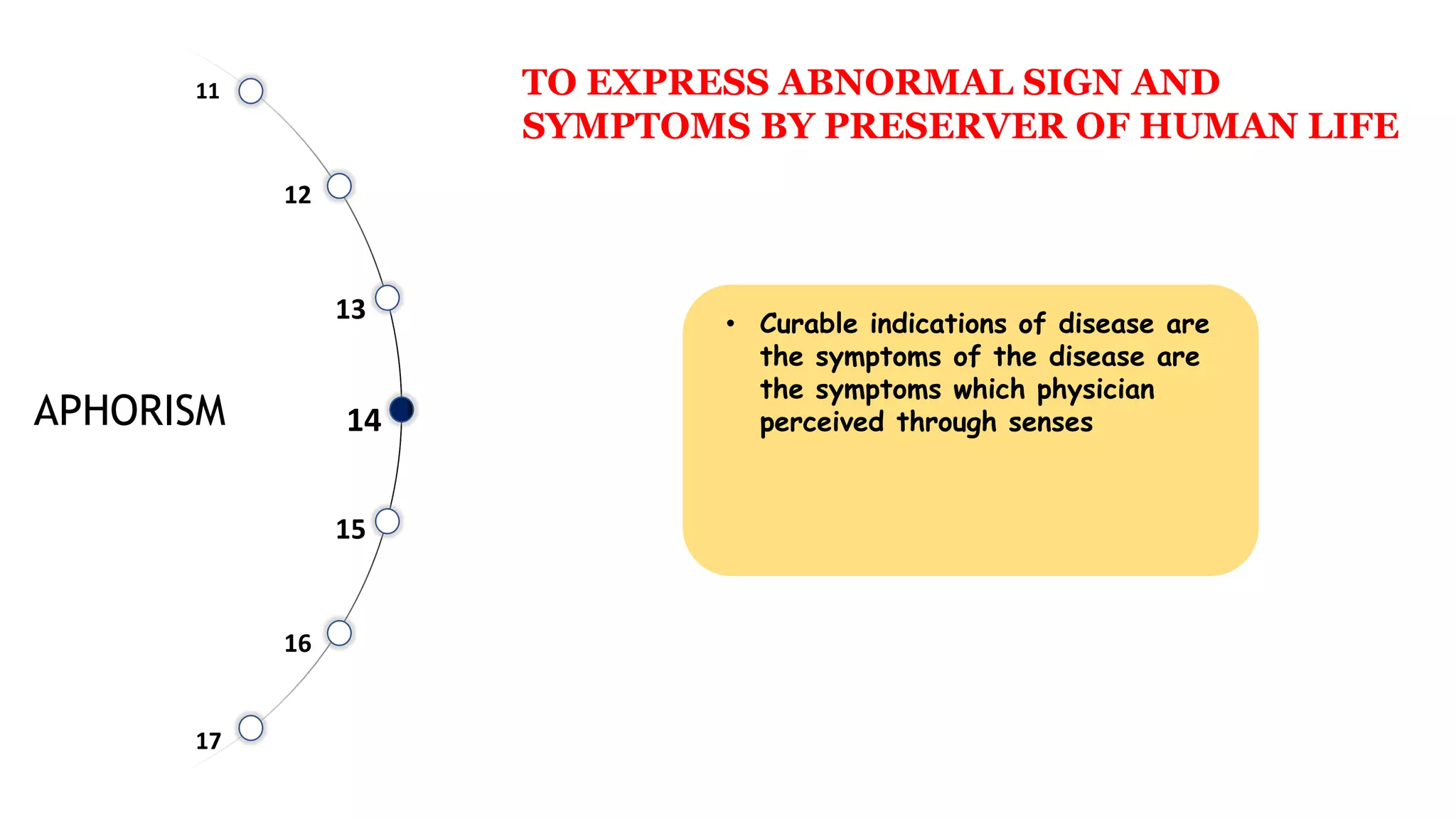 aphorism organon of medicine .pptx