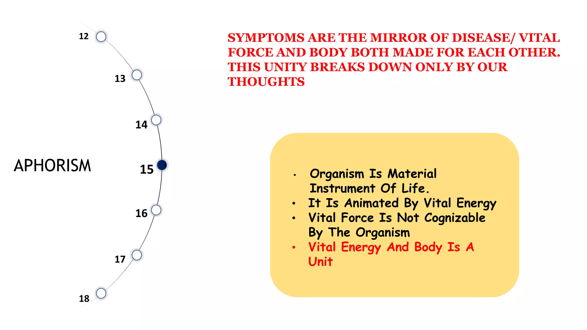 aphorism organon of medicine .pptx