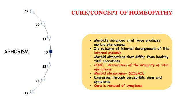 aphorism organon of medicine .pptx | Holistic Health | Alternative Medicine