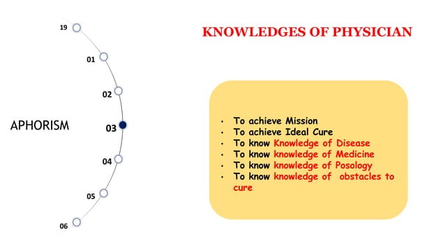 aphorism organon of medicine .pptx | Holistic Health | Alternative Medicine