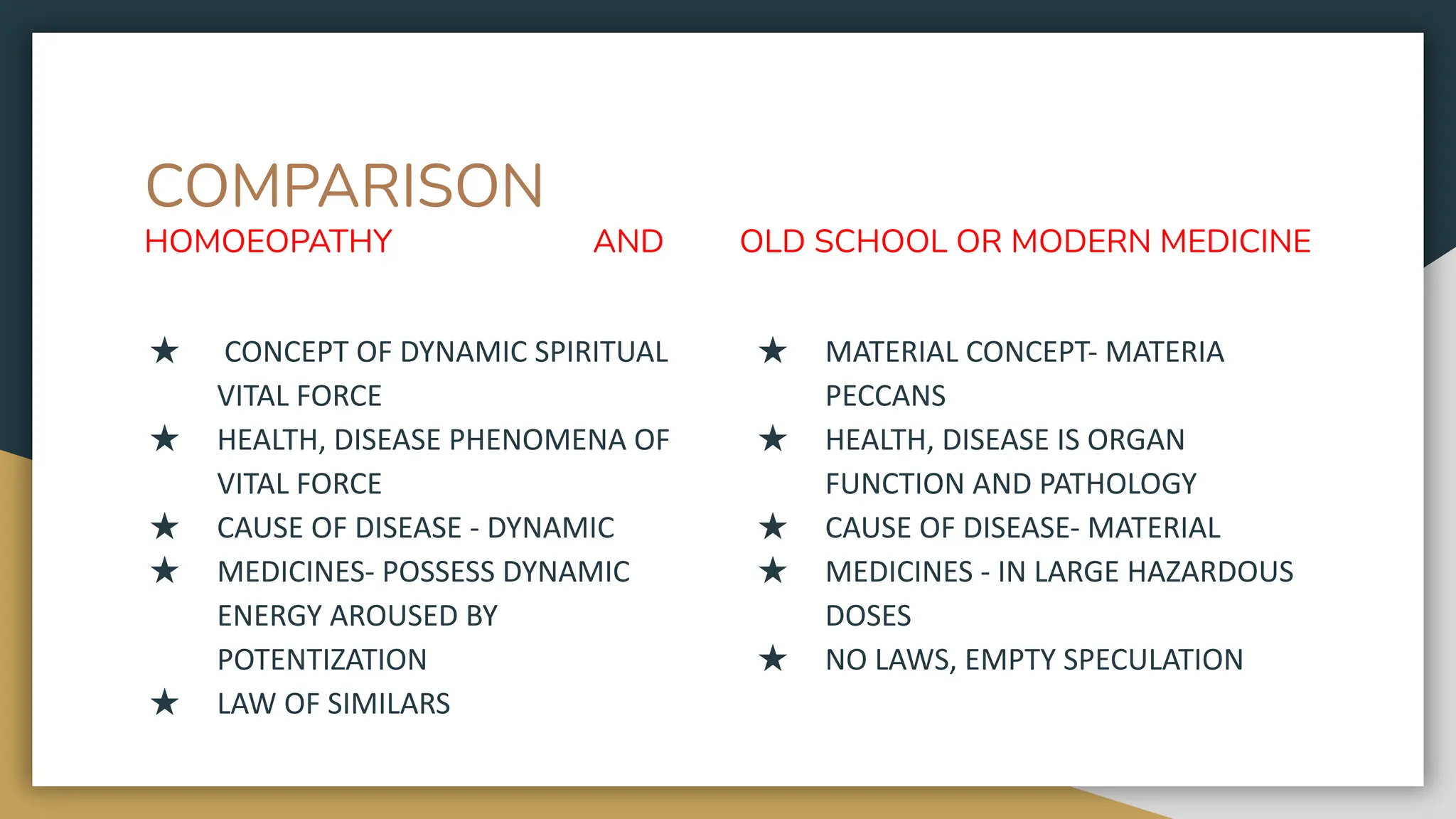 Aphorisms Of Organon of Medicine(Homoeopathy).pdf