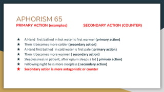 Aphorisms Of Organon of Medicine(Homoeopathy).pdf