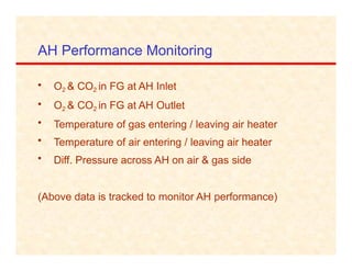APH Performance and efficiency of Air Preheater.pptx