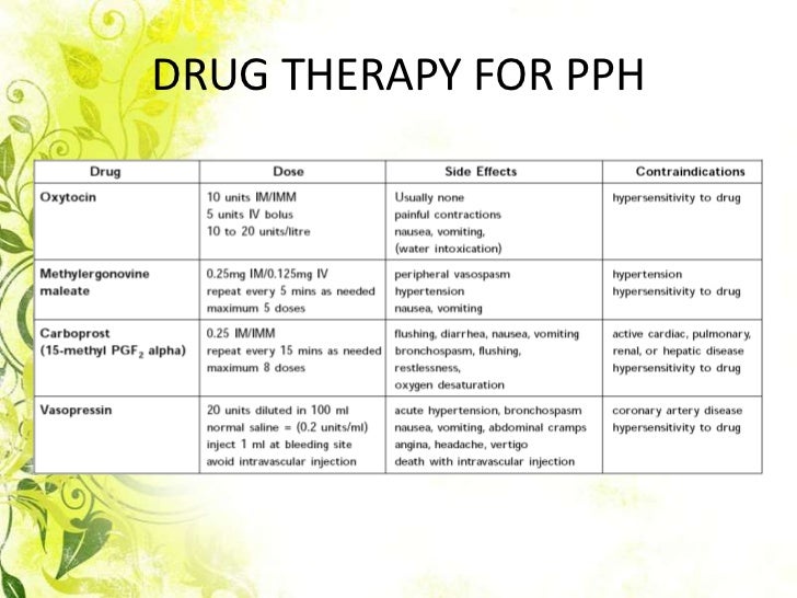 Postpartum Hemorrhage Management Postpartum Hemorrhage Management