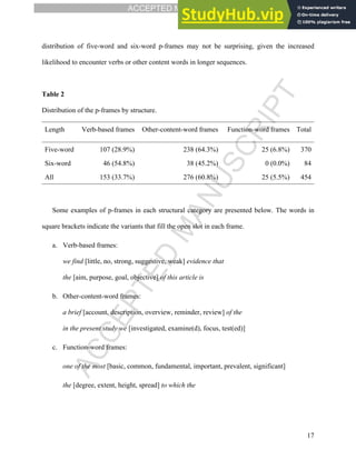 A Phrase-Frame List For Social Science Research Article Introductions | PDF