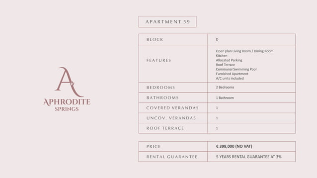 Aphrodite springs 59D | PPT