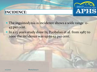 Inguinodynia: Chronic pain after inguinal hernia surgery by Dr. Avisak ...
