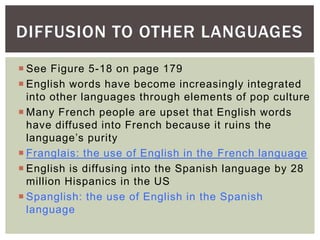 AP Hug Chapter 5: Key Issue 4 by Amela Pjetrovic | PPTX