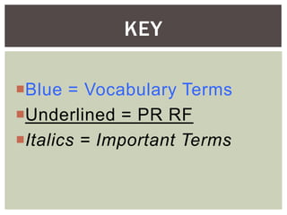 AP Hug Chapter 5: Key Issue 4 by Amela Pjetrovic | PPTX