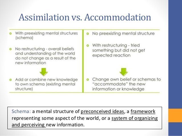Developmental Psychology
