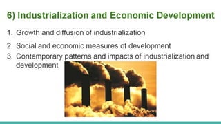AP Human Geography Course Description | PPT