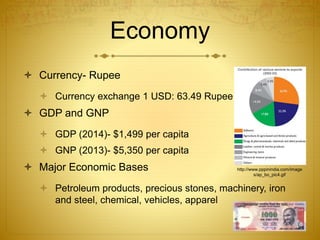 Economic Base Human Geography
