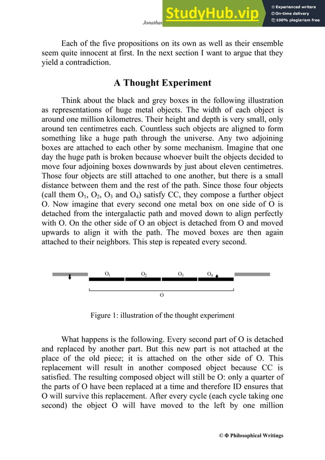 A Physical Argument Against Composition | PDF