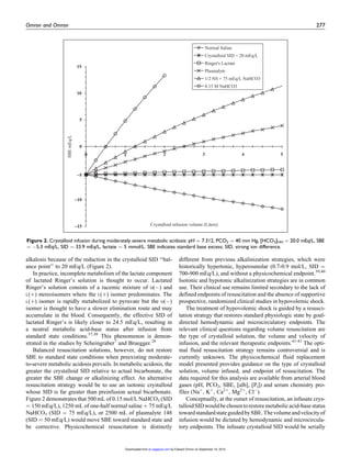 A Physicochemical Model of Crystalloid Infusion on Acid Base Status by ...