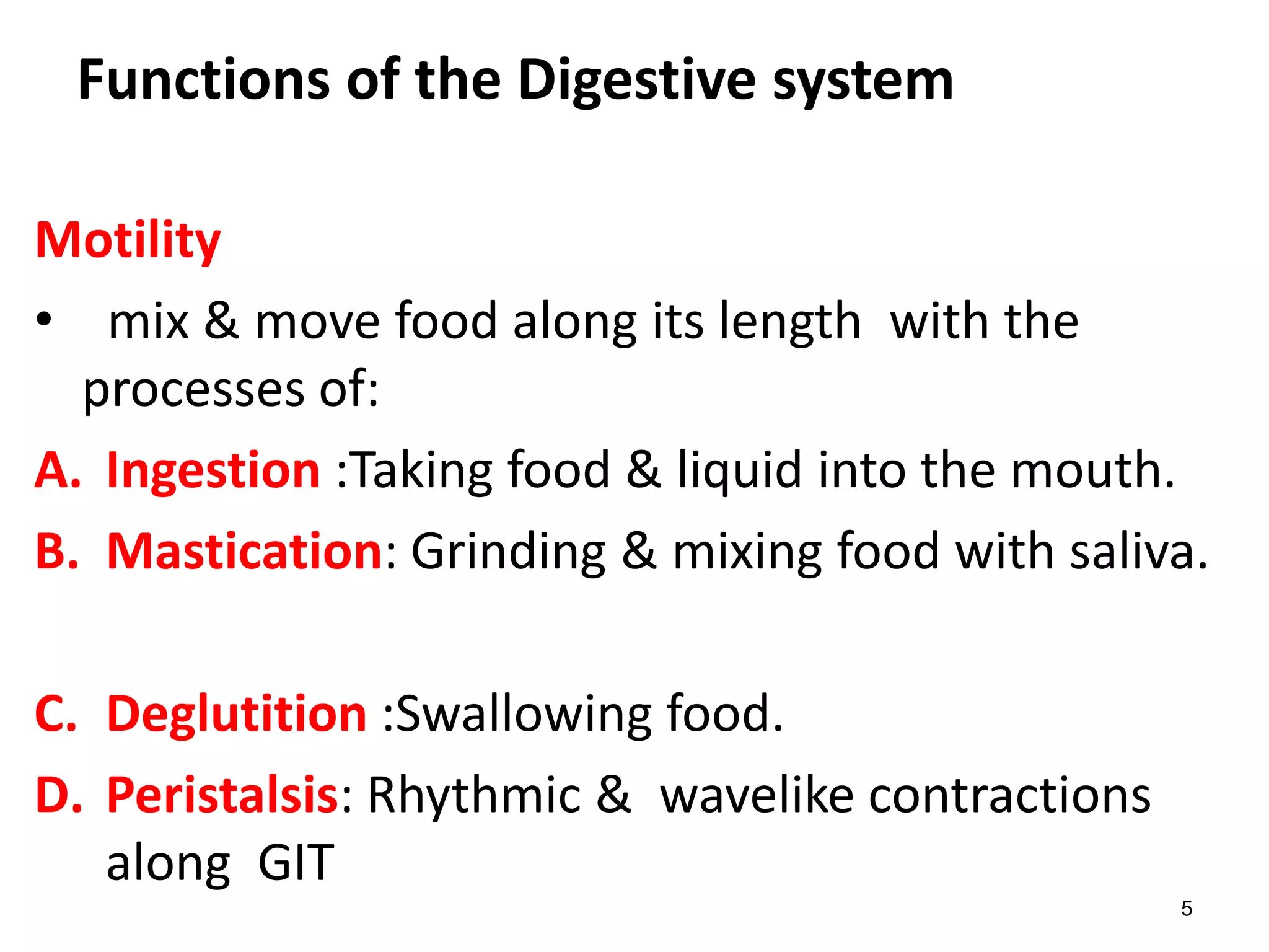 A PHYSIOLOGY of Digestive System.ppt