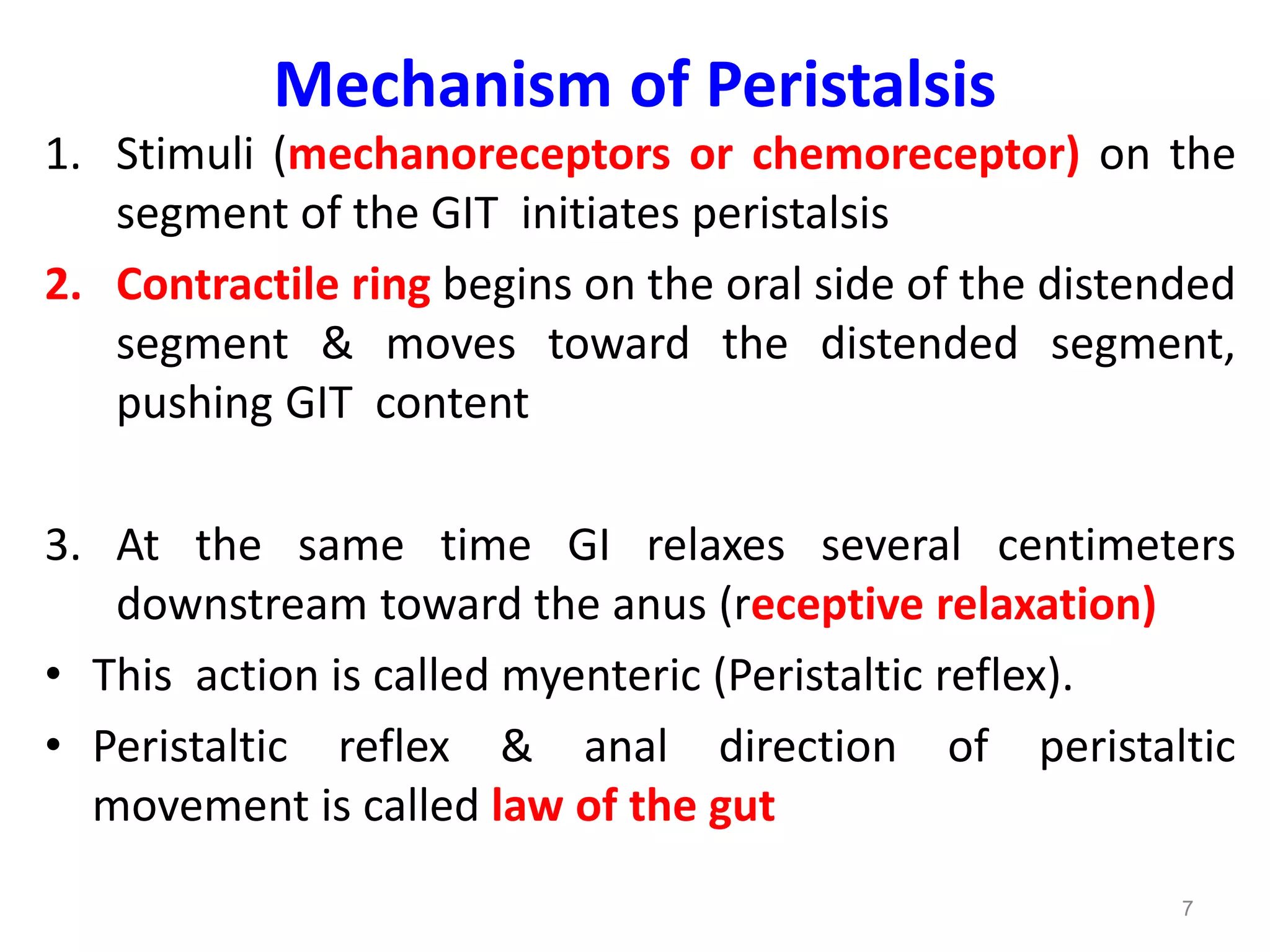 A PHYSIOLOGY of Digestive System.ppt
