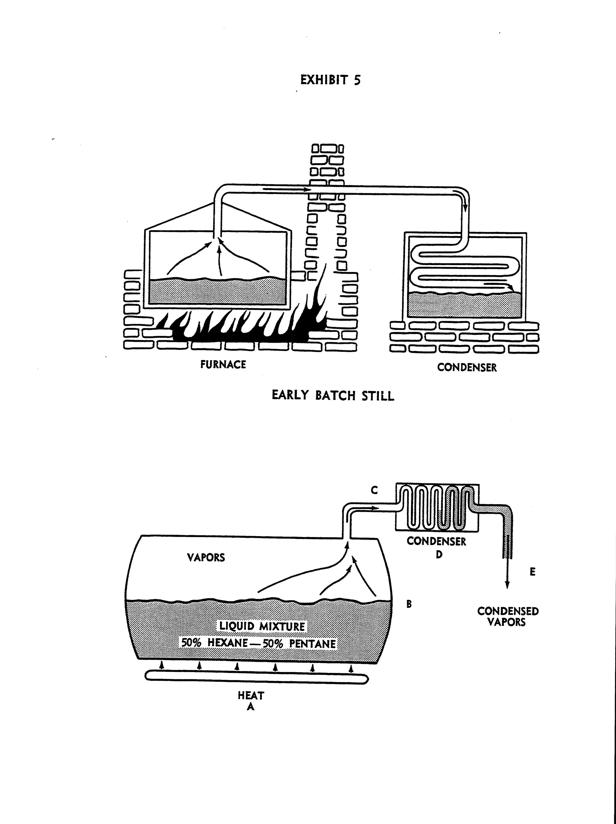API-1011WB-Practical Distillation Unit-1 What are Hydrocarbons Unit-2 ...