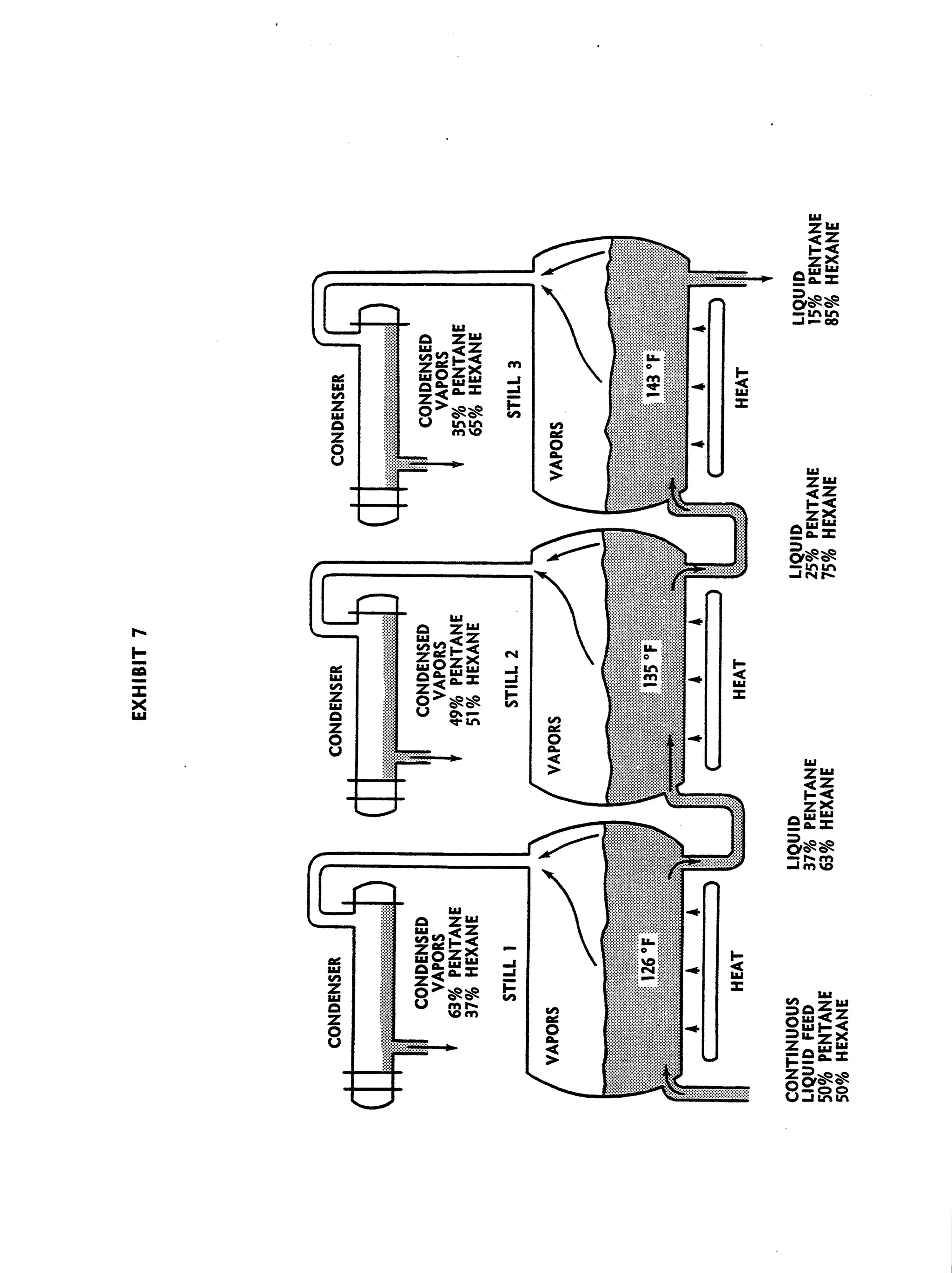 API-1011WB-Practical Distillation Unit-1 What are Hydrocarbons Unit-2 ...