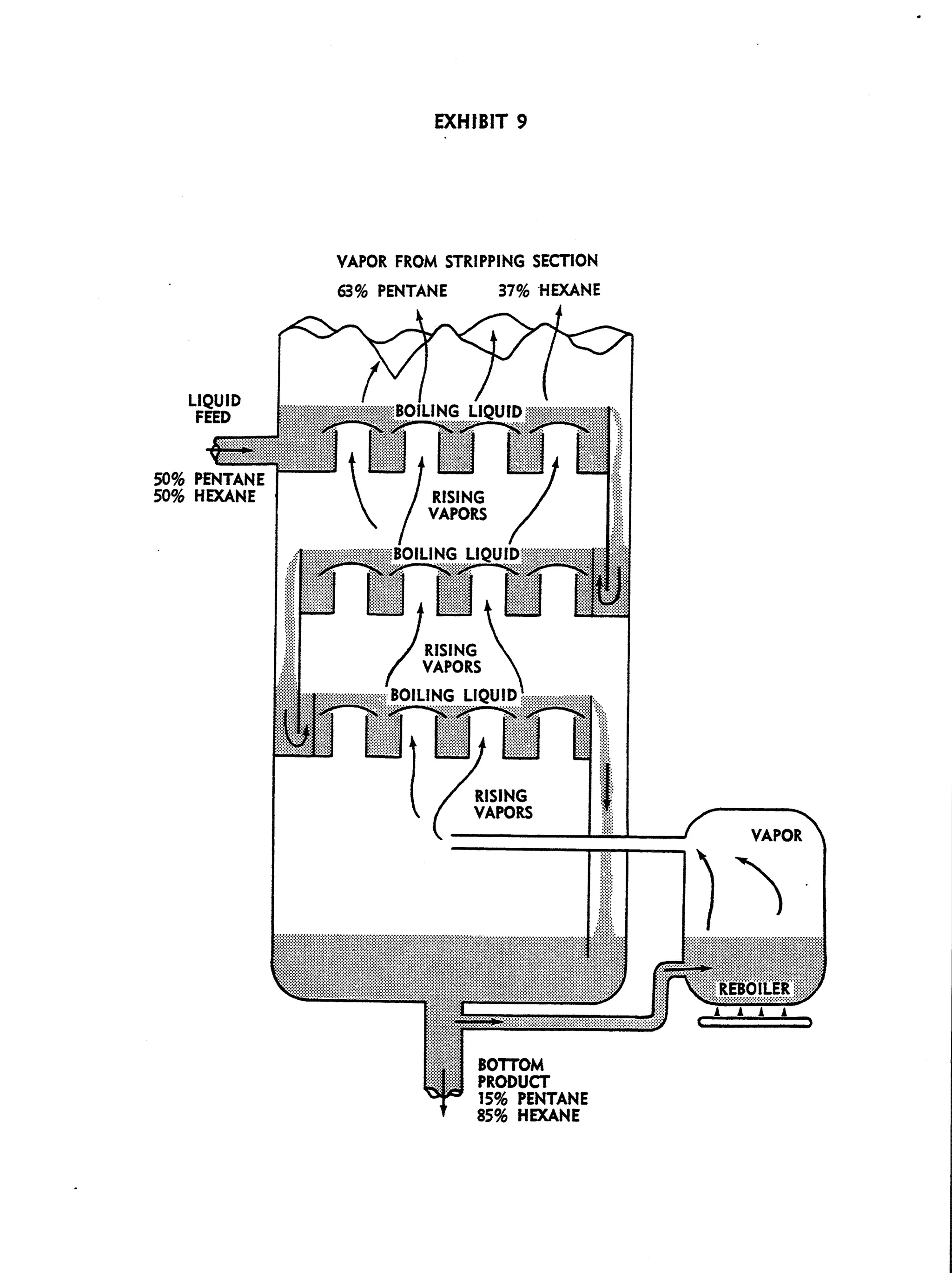 API-1011WB-Practical Distillation Unit-1 What are Hydrocarbons Unit-2 ...