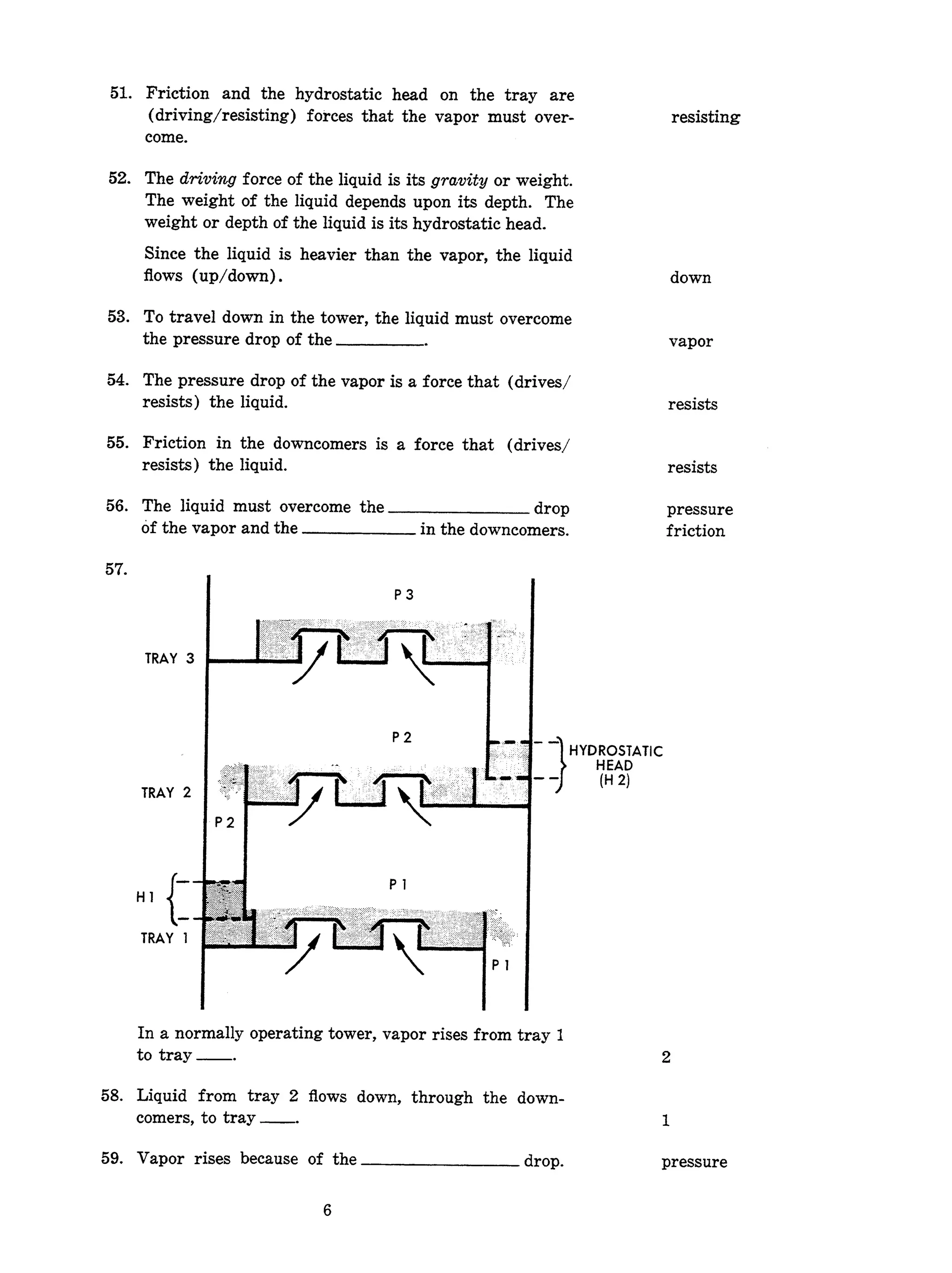 API-1014WB-Practical Distillation Unit-7 Abnormal Operations Unit-8 ...