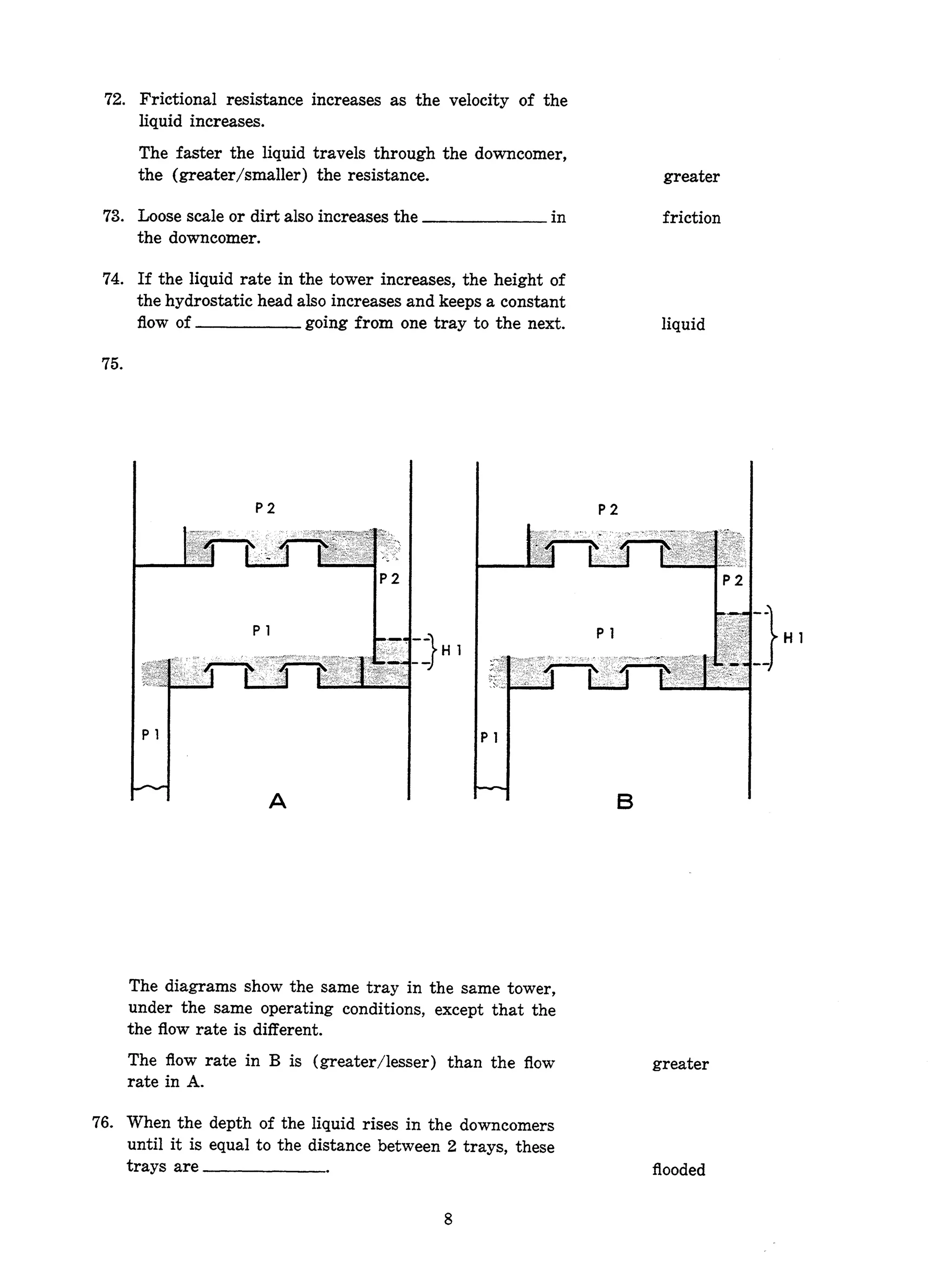 API-1014WB-Practical Distillation Unit-7 Abnormal Operations Unit-8 ...