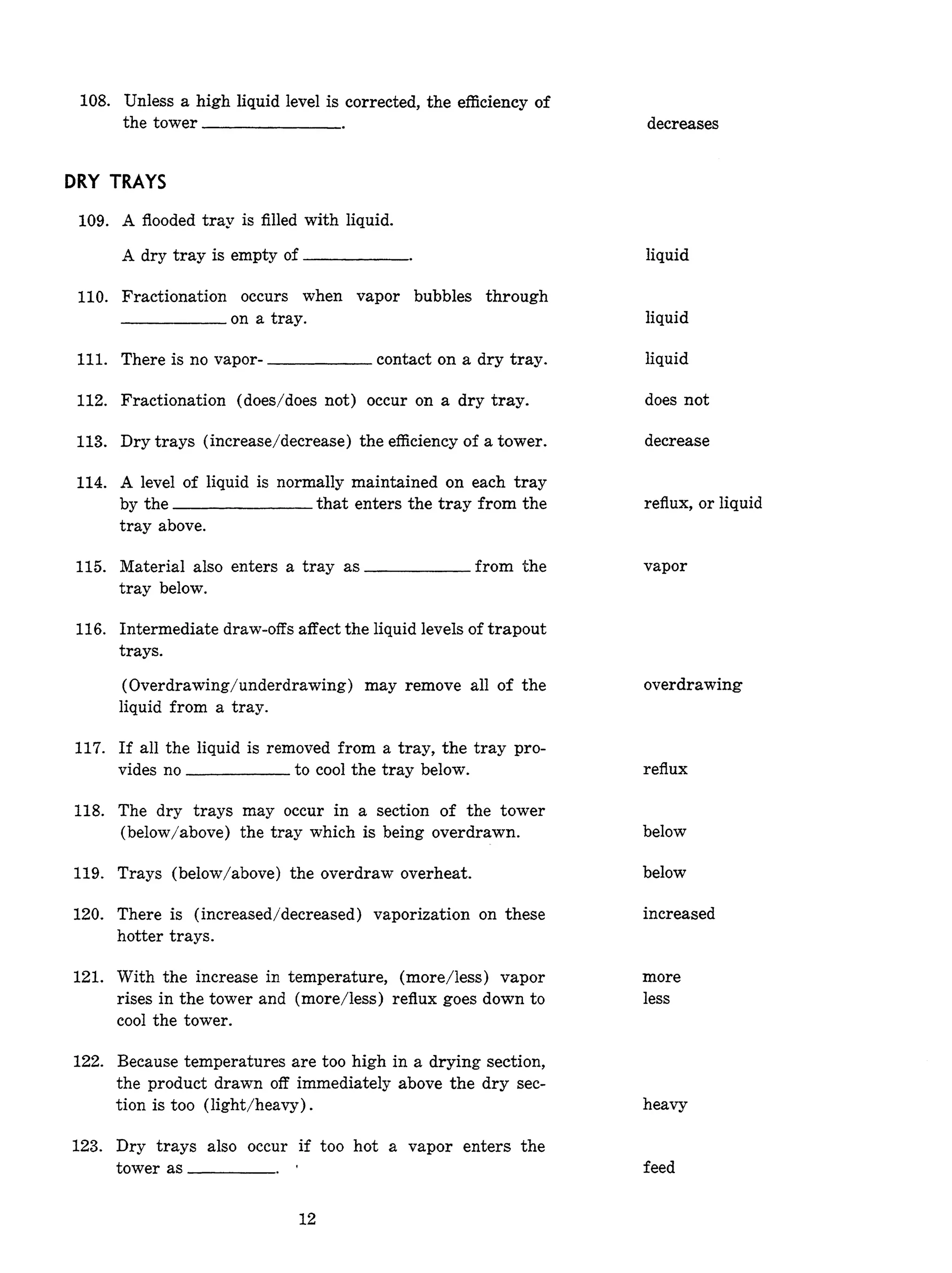 API-1014WB-Practical Distillation Unit-7 Abnormal Operations Unit-8 ...