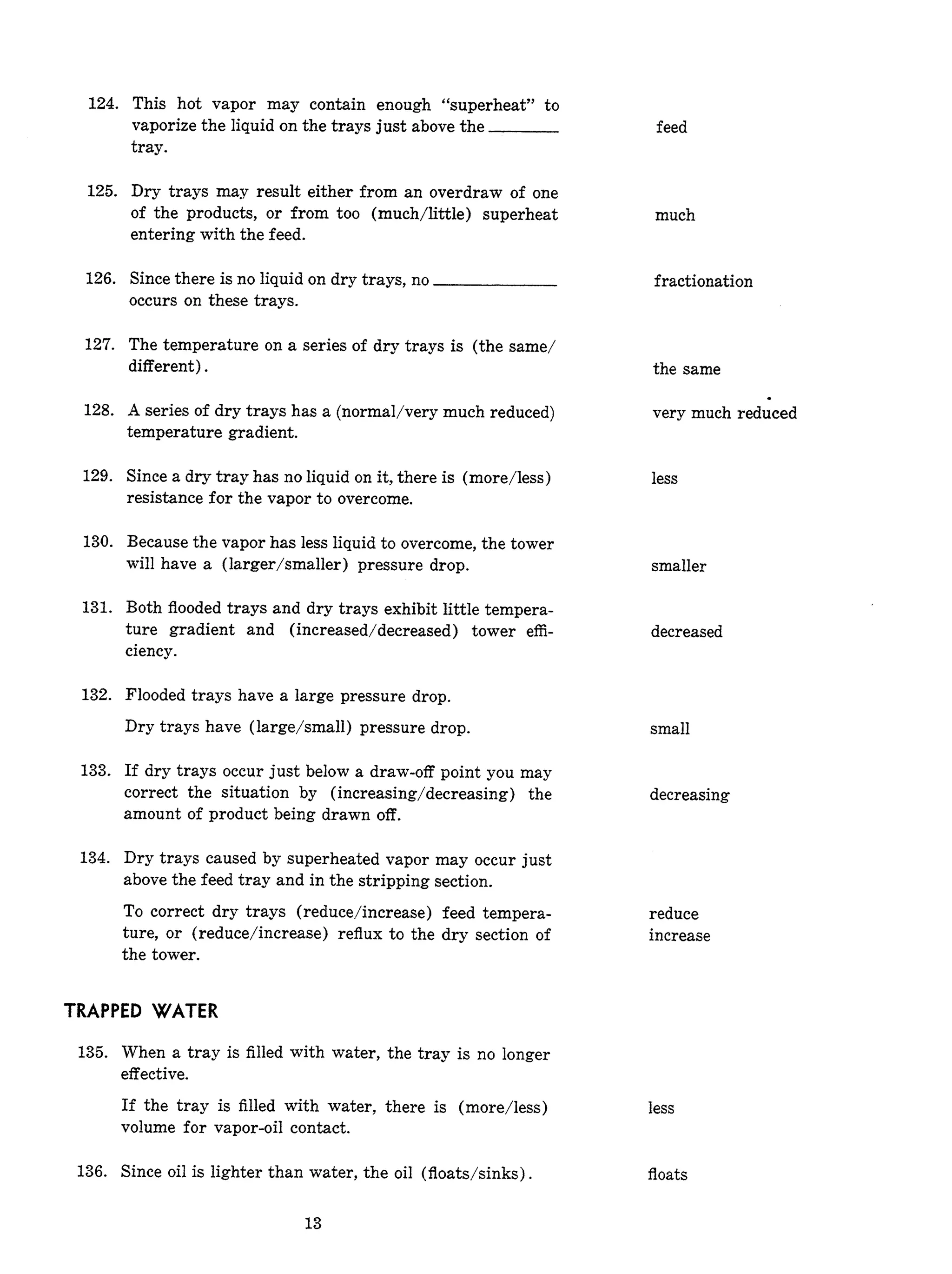 API-1014WB-Practical Distillation Unit-7 Abnormal Operations Unit-8 ...